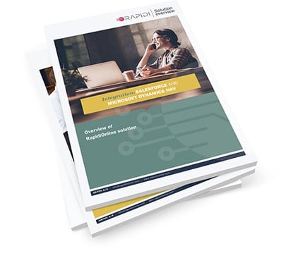 Descripción de la solución - Integración Salesforce - Microsoft Dynamics NAV